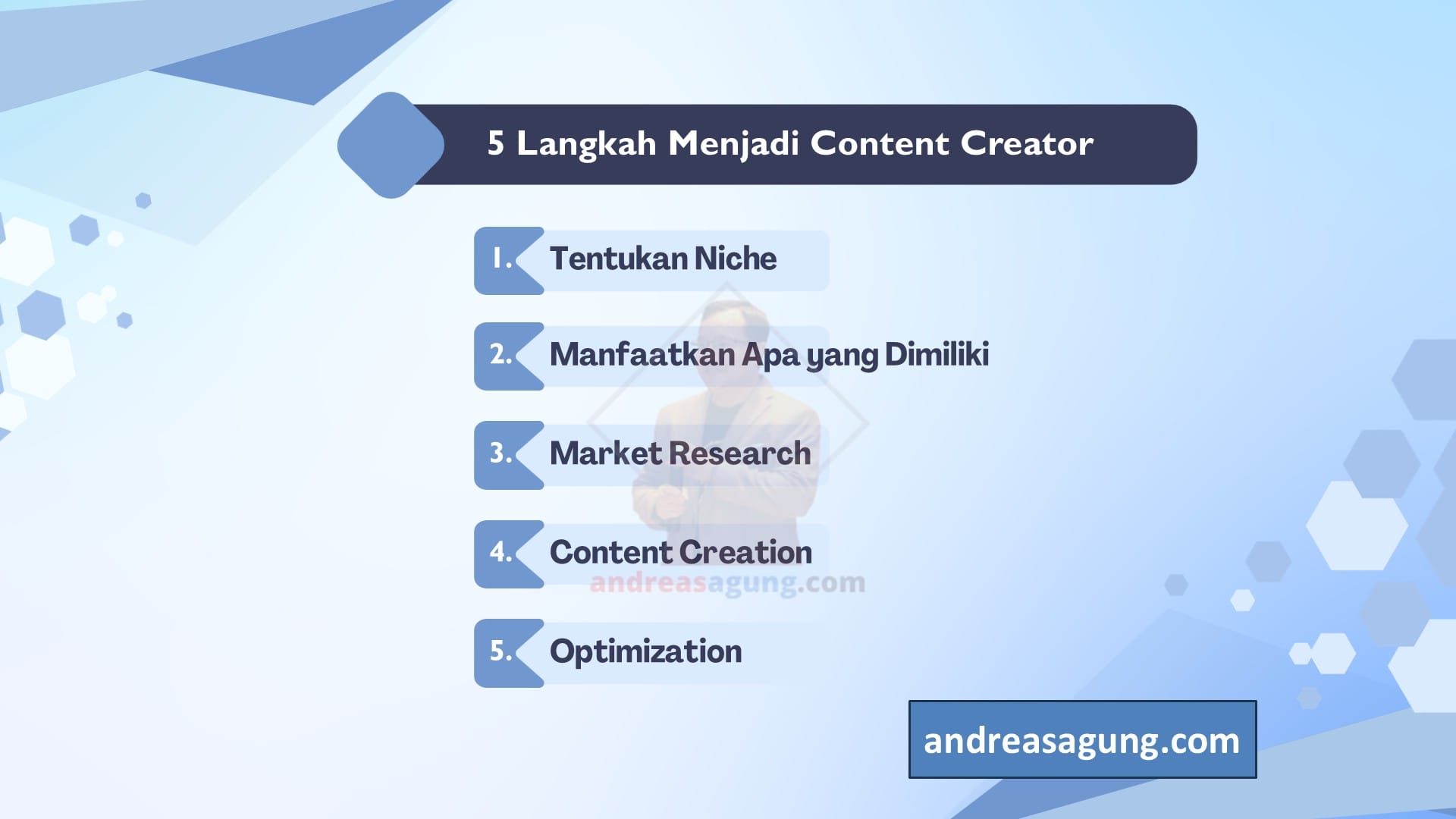 5 Tahap Menjadi Content Creator Sukses di Tahun 2025 dan Seterusnya ...